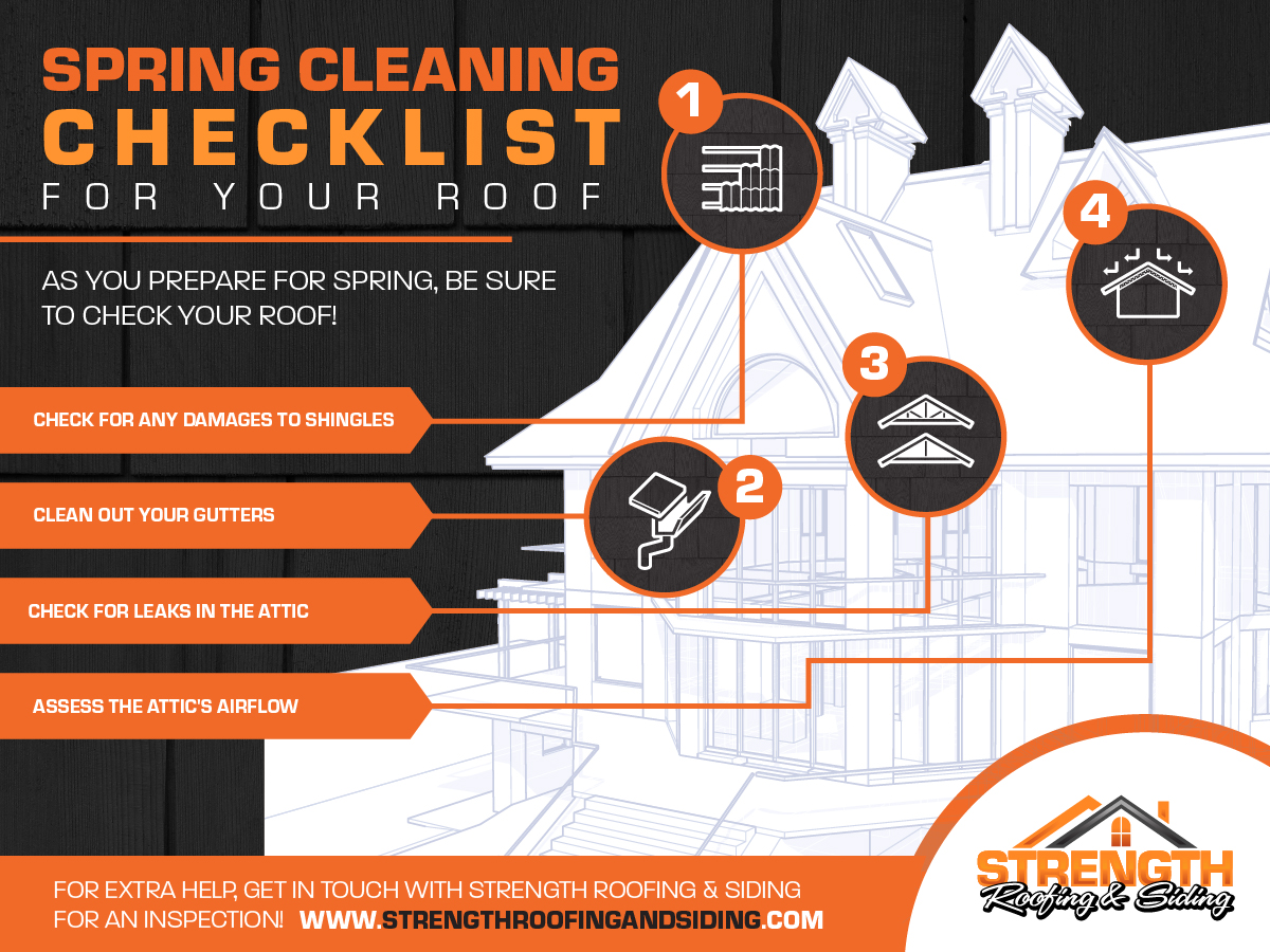 Spring Cleaning Checklist For Your Roof - Strength Roofing & Siding